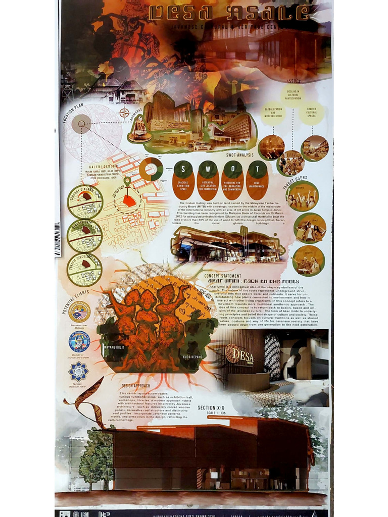 Usm 5 | PDF