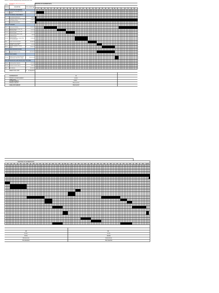 20DG0015 PDM | PDF | Concrete | Building Technology