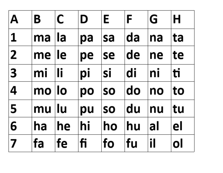 Juego Con Sílabas | PDF