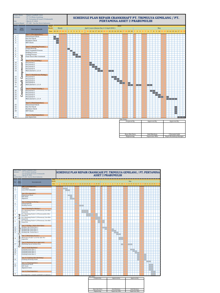 Schedule Plan Repair Crankshaft Ariel-PT. TMG | PDF | Engineering ...