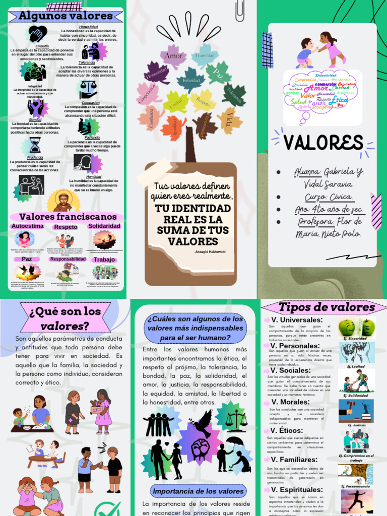 Valores (Tríptico) | PDF | Sociedad | Comportamiento