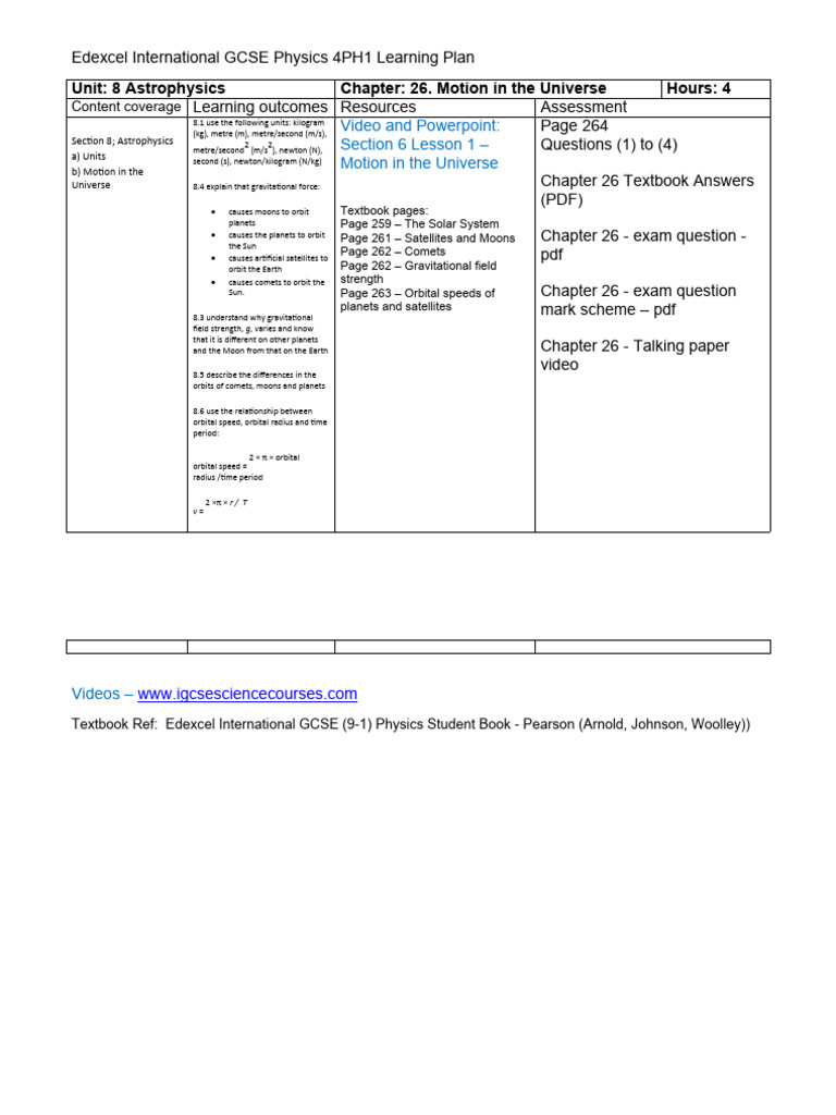 Edexcel International GCSE Physics Chapter 26 Motion in the Universe ...