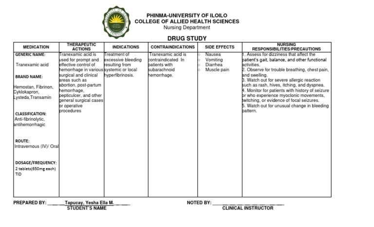 Tranexamic Acid | PDF | Drugs | Medicine