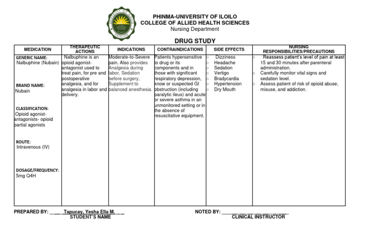 3. Nalbuphine (Nubain) | PDF | Opioid | Medical Specialties