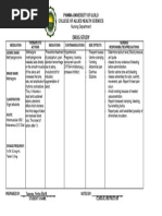 Drug Presentation On Methergine | PDF | Childbirth | Clinical Medicine