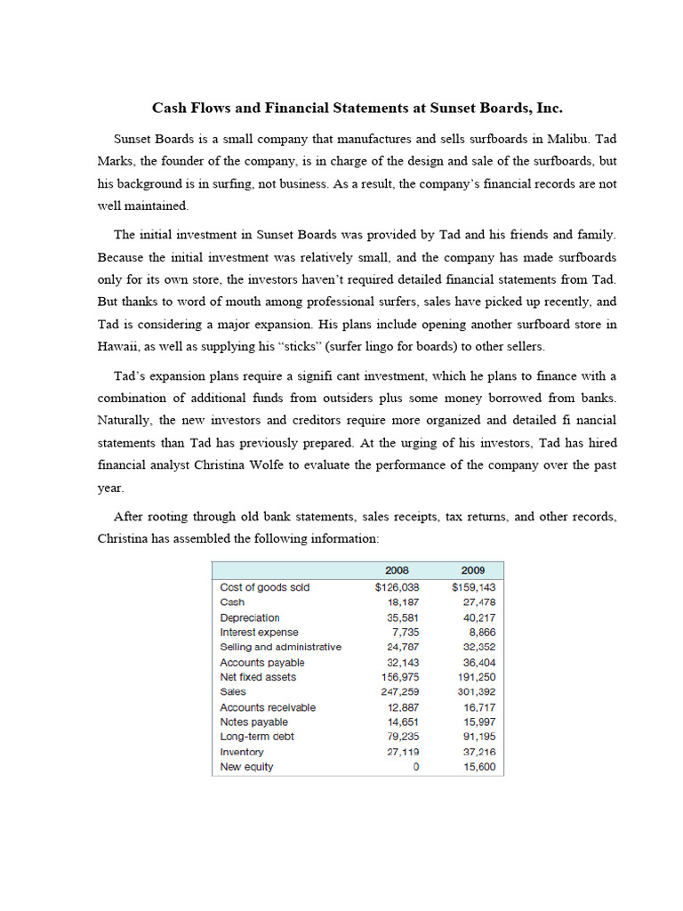 Mini Case - Cash Flows and Financial Statements at Sunset Boards | PDF ...
