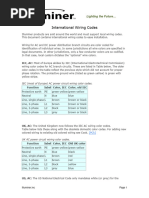 Control Circuit Conductor Color Coding | PDF