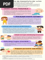 Monitor Model Ni Krashen | PDF