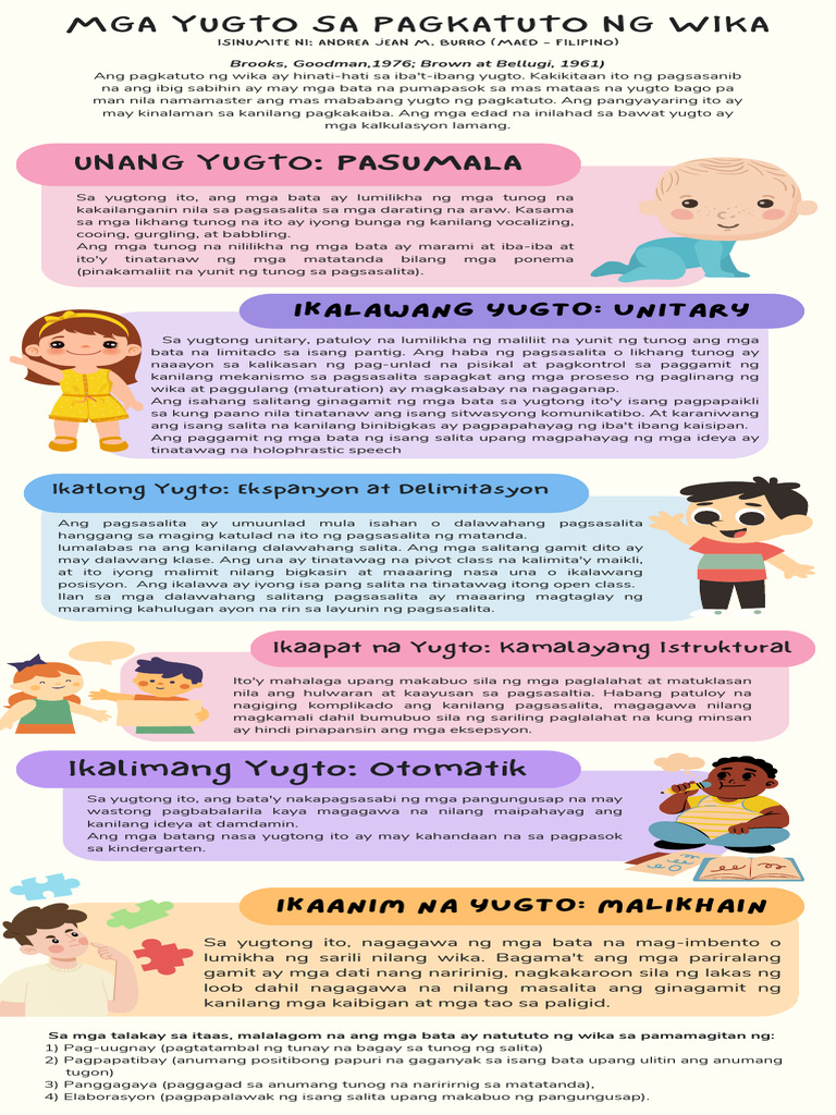 Mga Yugto Sa Pagkatuto NG Wika | PDF