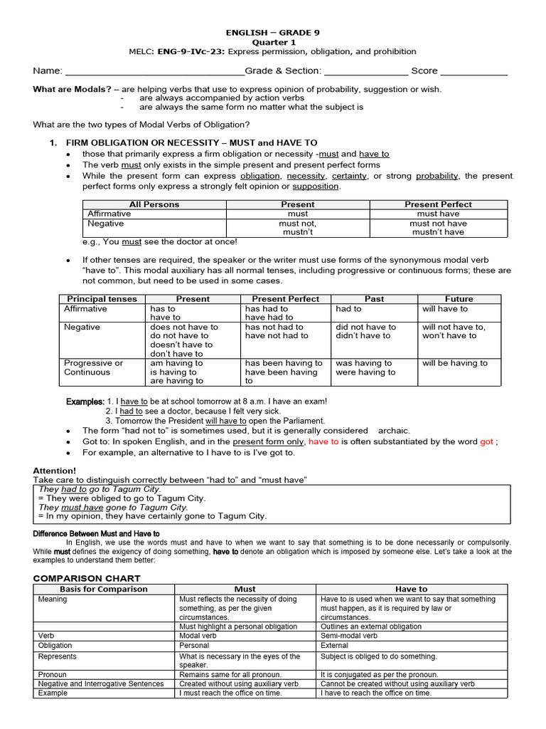 English 9 Quarter 1 Modals Modules | PDF | Grammatical Tense | Linguistics