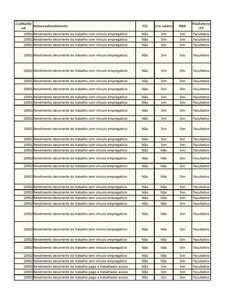 REINF Tabela01 19122022 | PDF | Fundo de Investimento Imobiliário ...