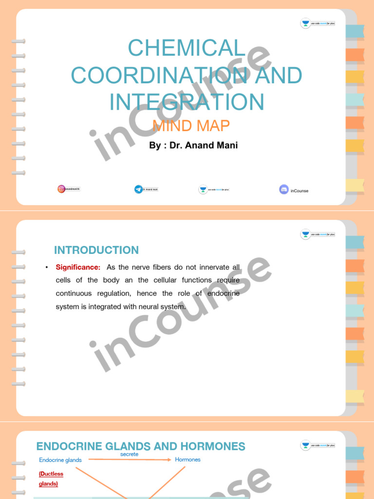 Mind Map Chemical Control and Integration Final Reviewed | PDF | Endocrine System | Pituitary Gland