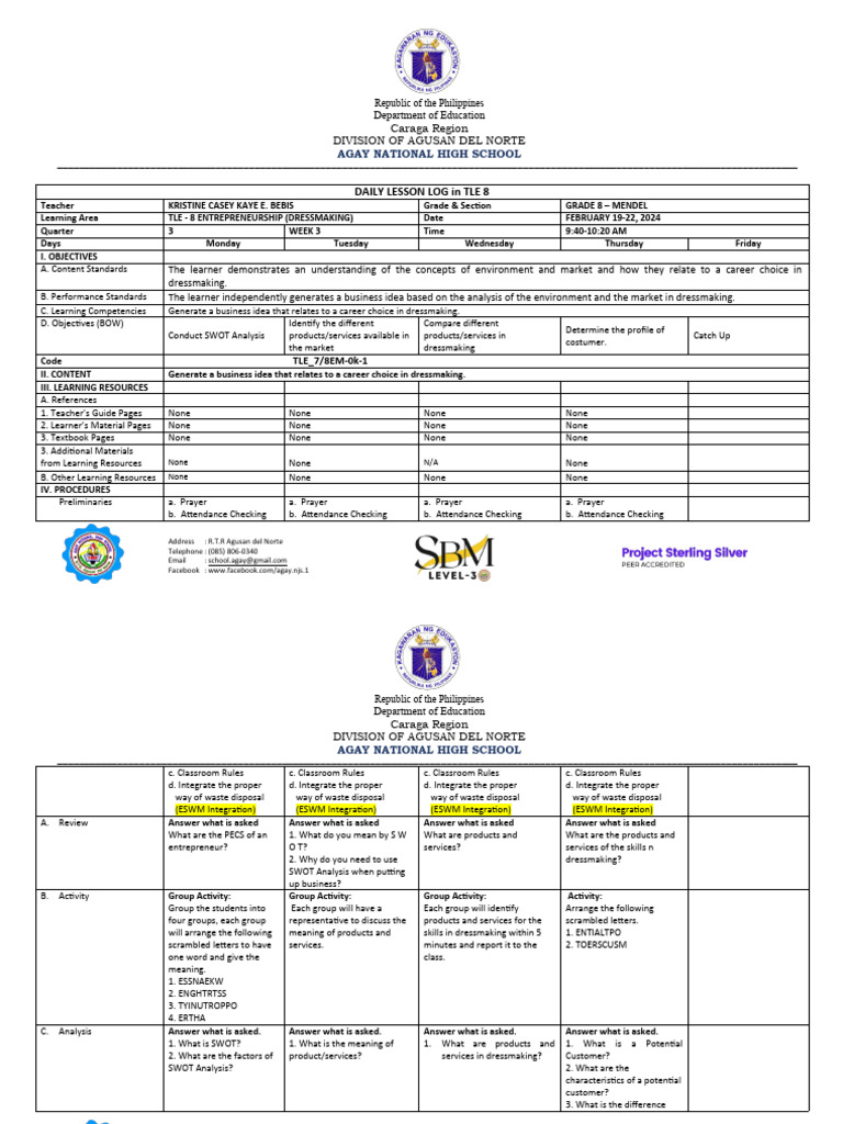 Tle 8 Week 3 | PDF | Swot Analysis | Cognition