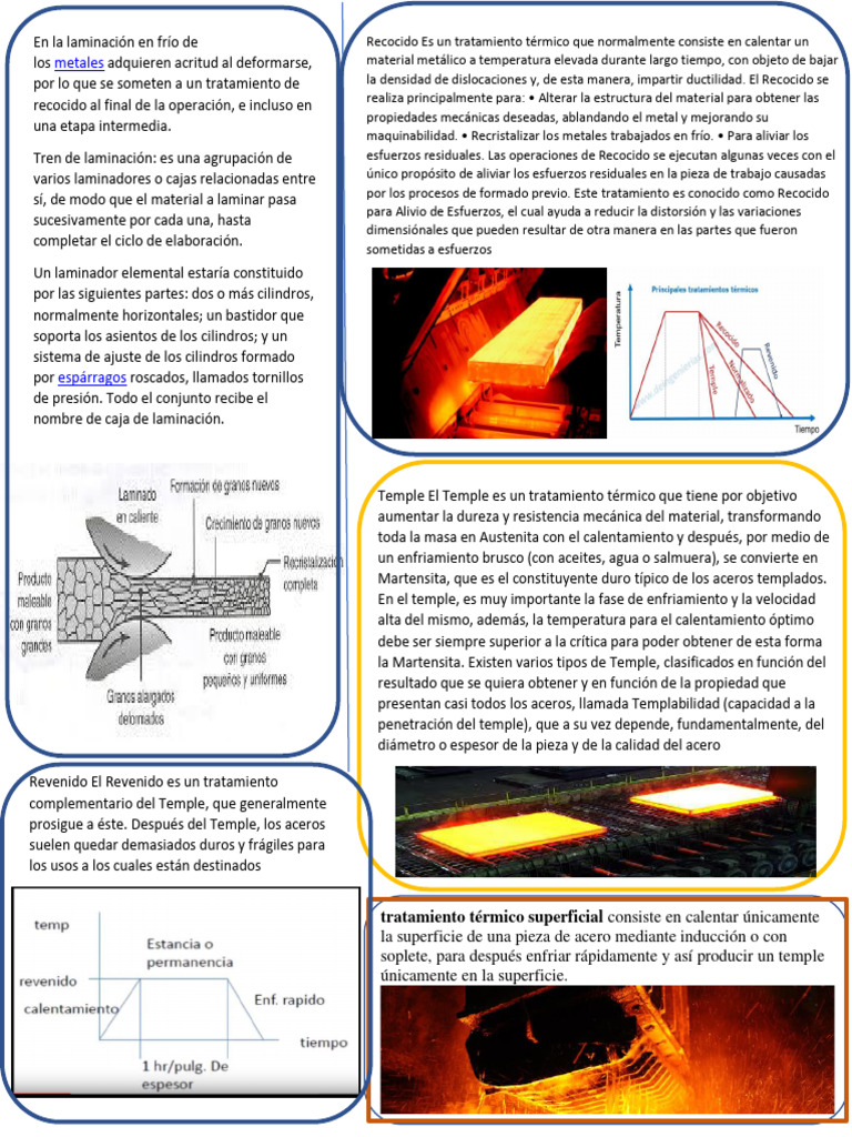 2,1 JACH (Cedillo Hernandez Jonathan Alexis) | PDF | Tratamiento a base ...