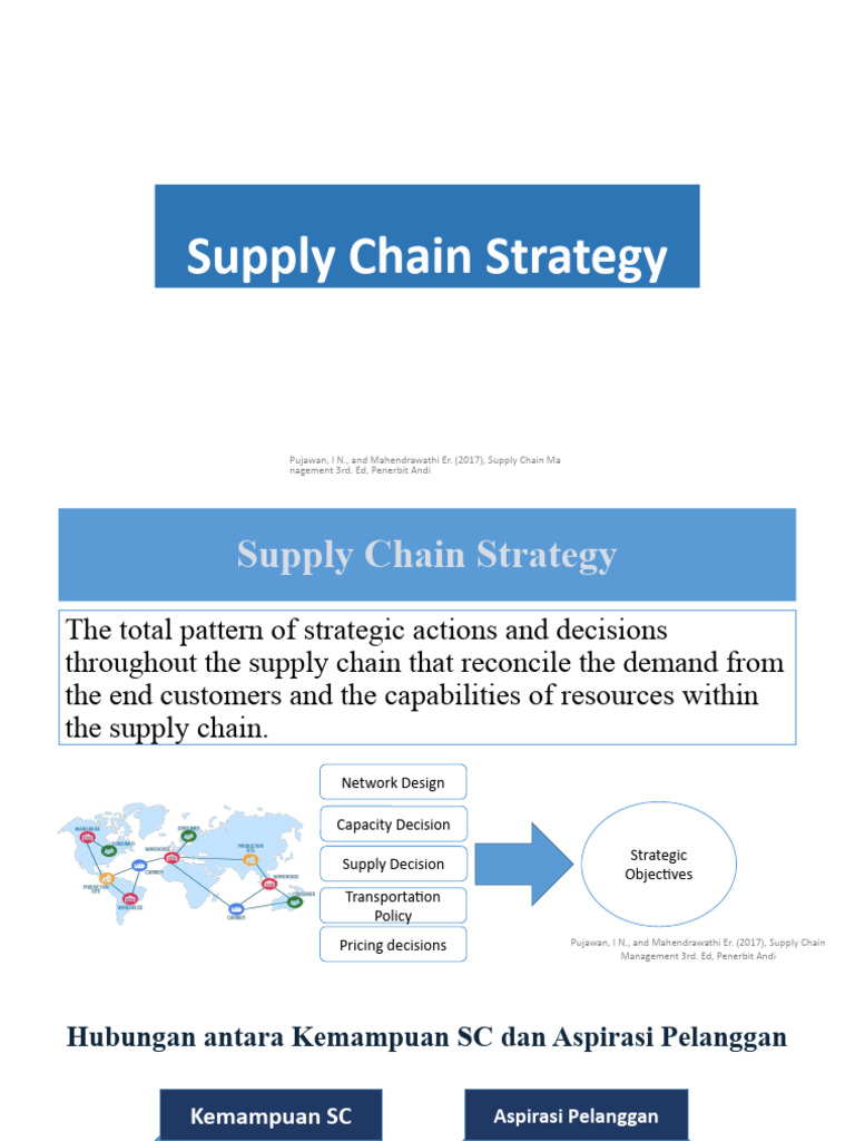 SCM2 - Strategi Supply Chain (1) (1) | PDF | Supply Chain | Logistics