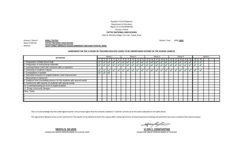 Vi Jon Constantino - Mapeh - April | PDF | Teachers | Teaching