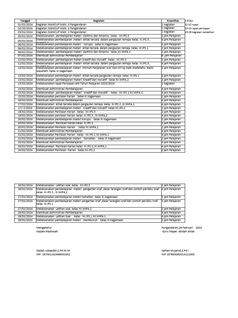 Agenda Harian Guru .BLN FRB .2024.sahlan. - Salin | PDF