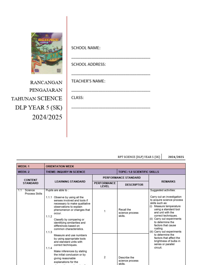 RPT SC DLP Year 5 SK 2024 2025 by Rozayus Academy | Download Free PDF ...