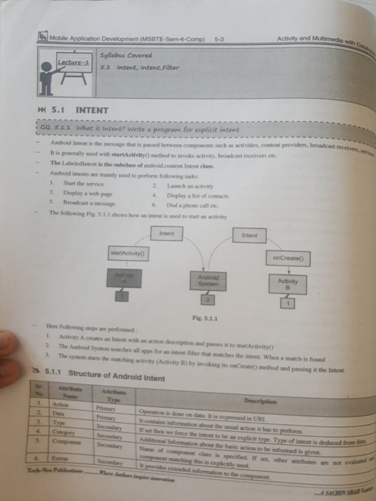 Mad Chapter 5 and 6 | PDF