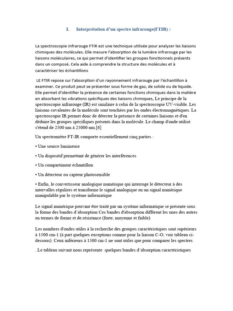 Interprétation des spectres IR FTIR | PDF | Infrarouge | Spectroscopie ...