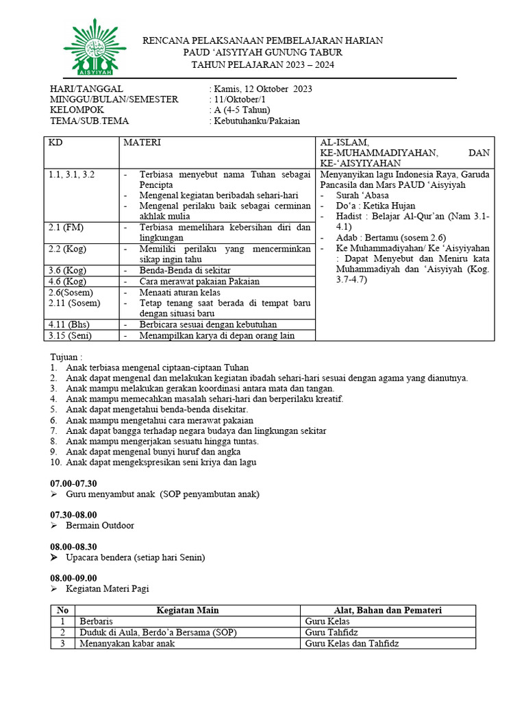 RPPH A Kebthn. 12 Okt 2023 | PDF