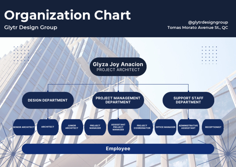 White and Blue Minimalist Organization Chart Poster | PDF