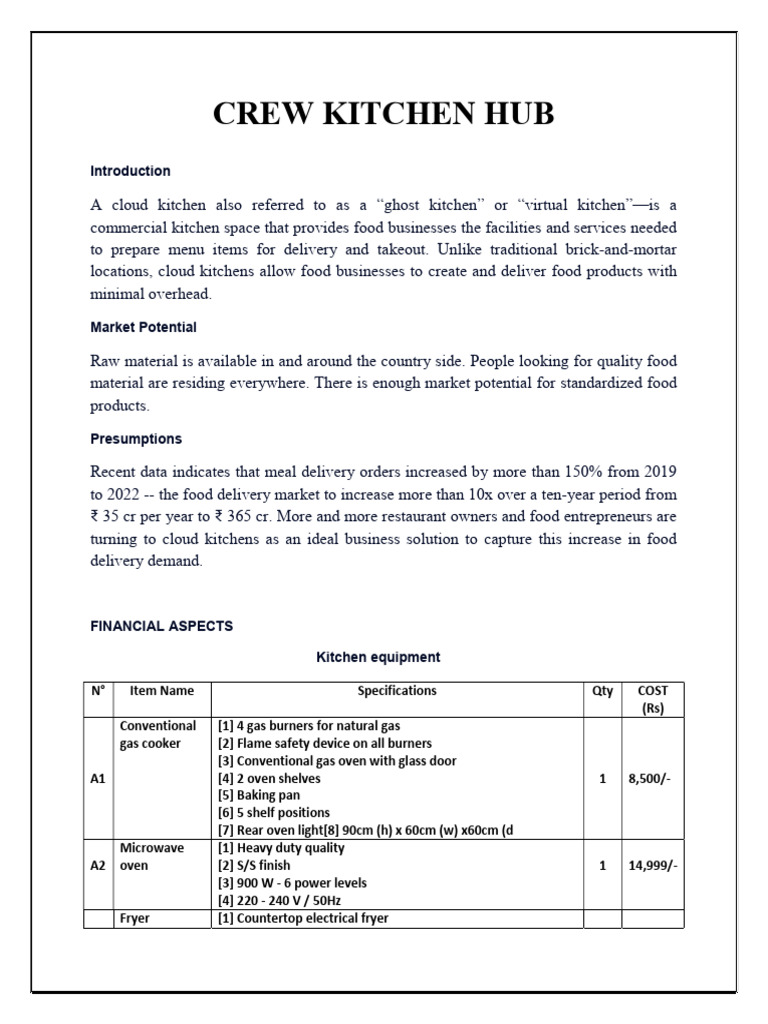 Crew kitchen hub | PDF | Kitchen | Oven