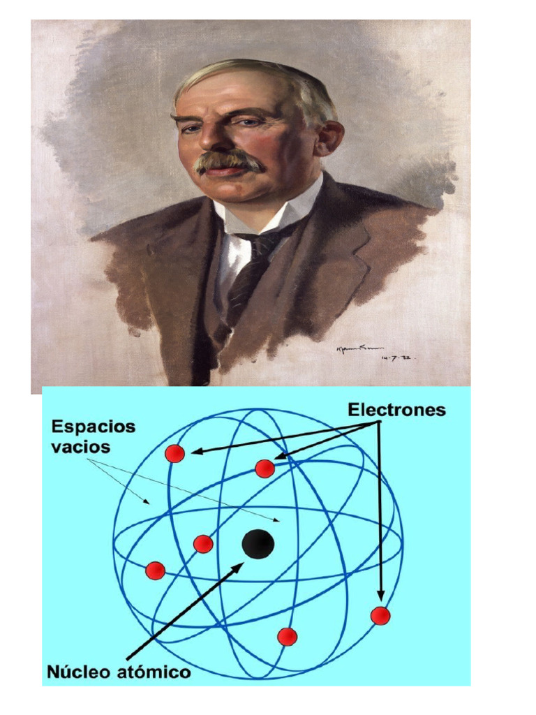 teoria de rutherford | PDF