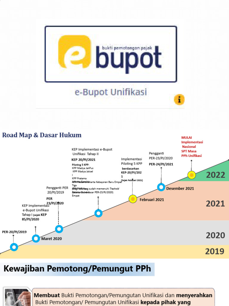 E Bupot Unifikasi | PDF