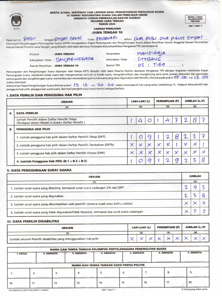 TPS 3 - DPRD Prov | PDF