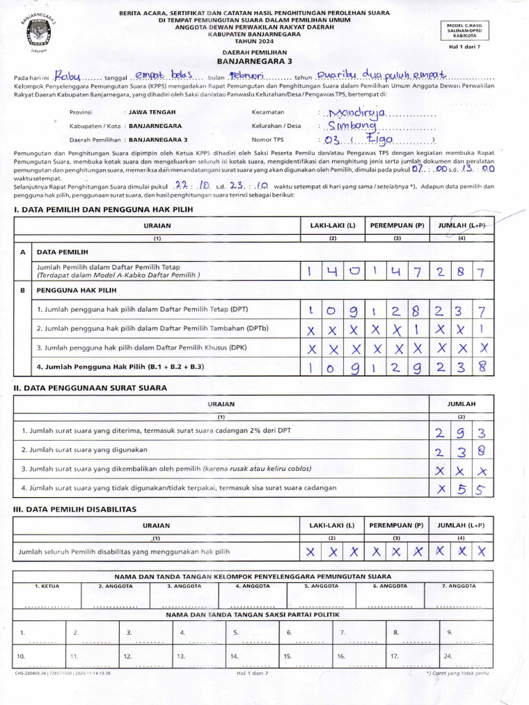 TPS 3 - DPRD Kab | PDF