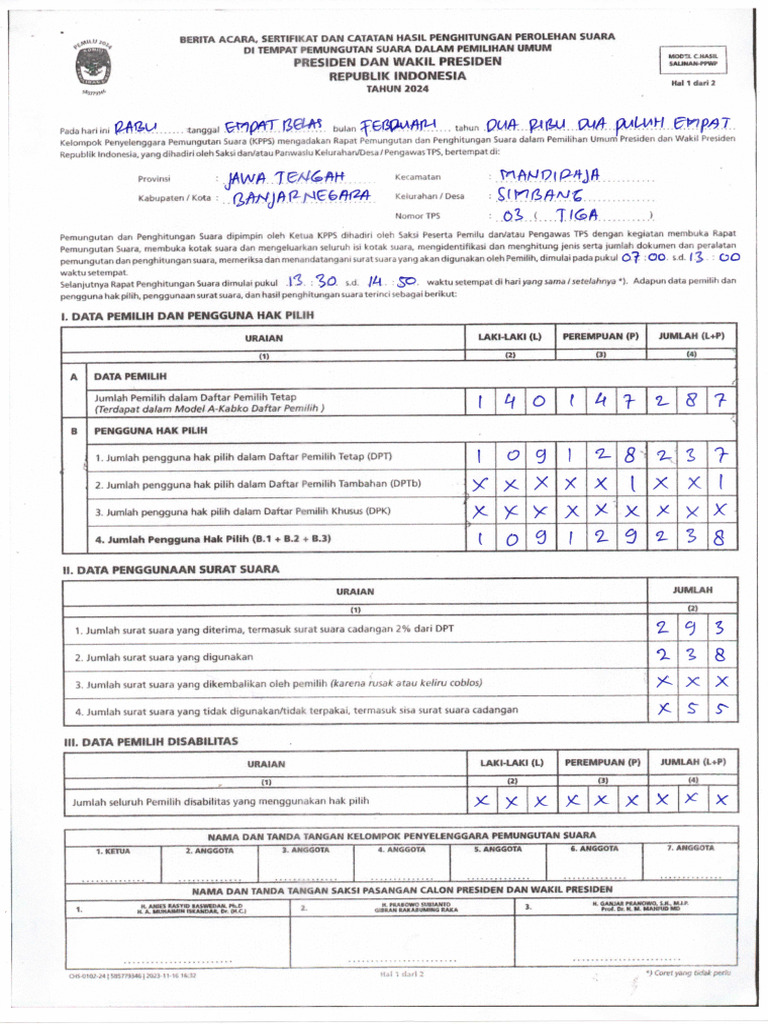 TPS 3 - Presiden | PDF