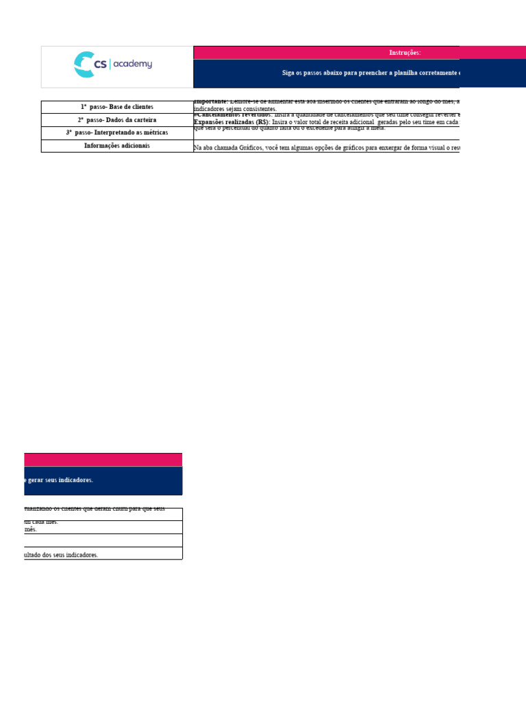 Cópia de Dashboard CS - Template | PDF