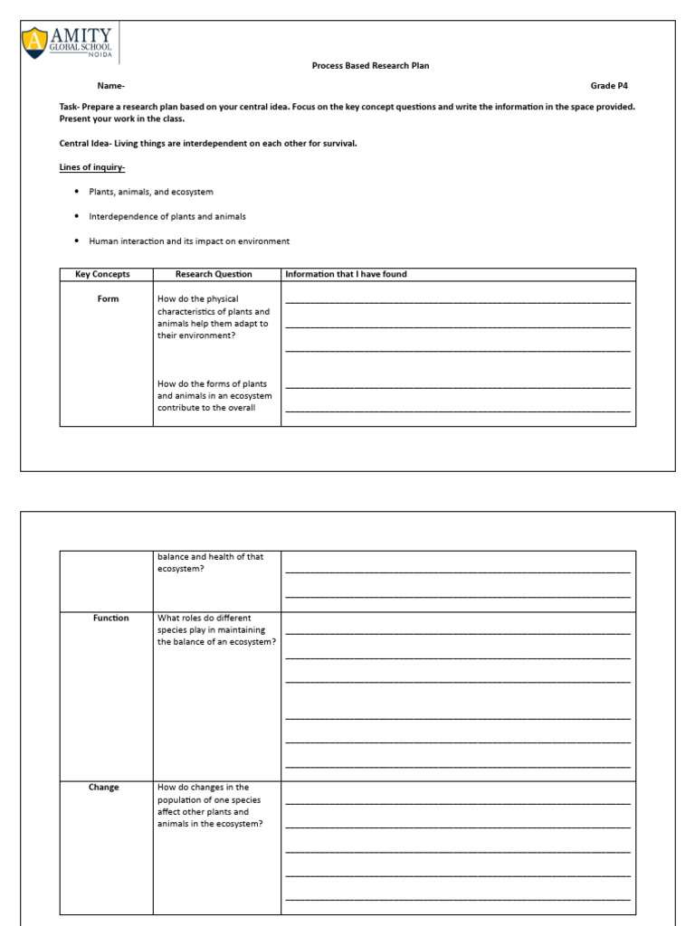 Research Plan- UOI 6 | PDF | Ecosystem | Systems Theory