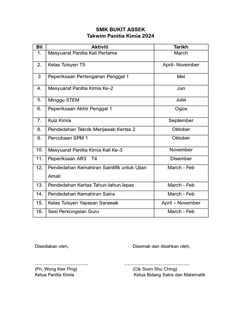 Takwim Panitia Kimia 2024 | PDF