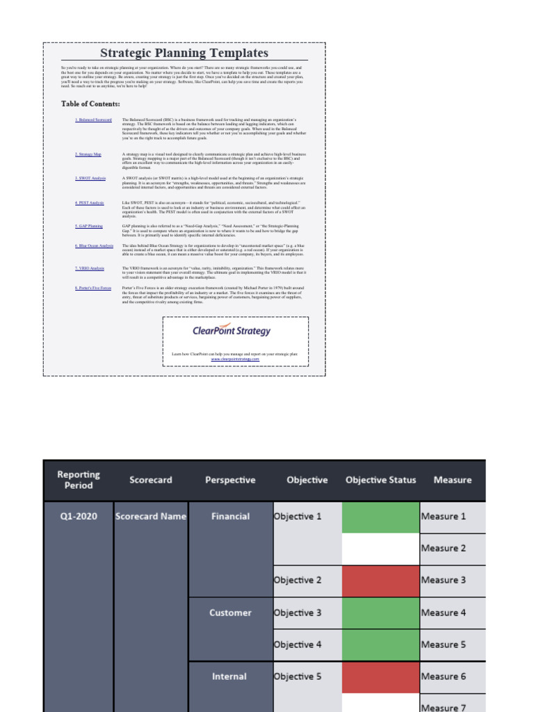 Clearpoint Strategic Planning Templates Pdf Strategic Management