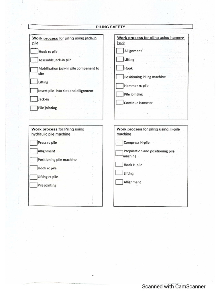 Pilling Safety | PDF