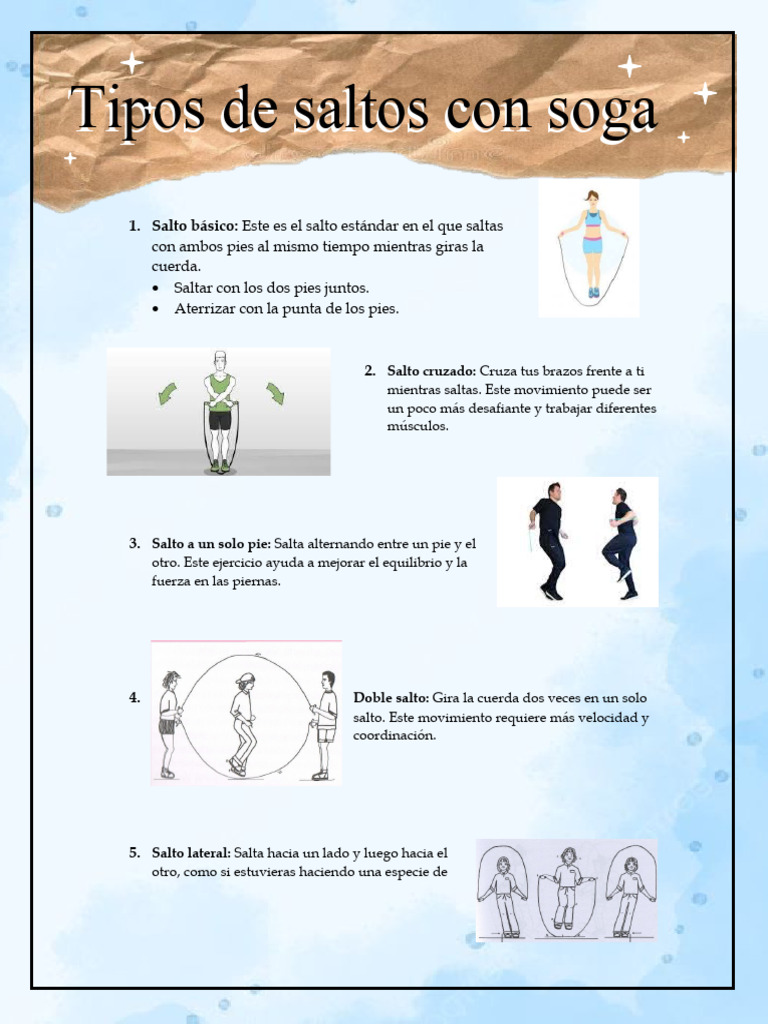 Tipos de saltos con soga | PDF
