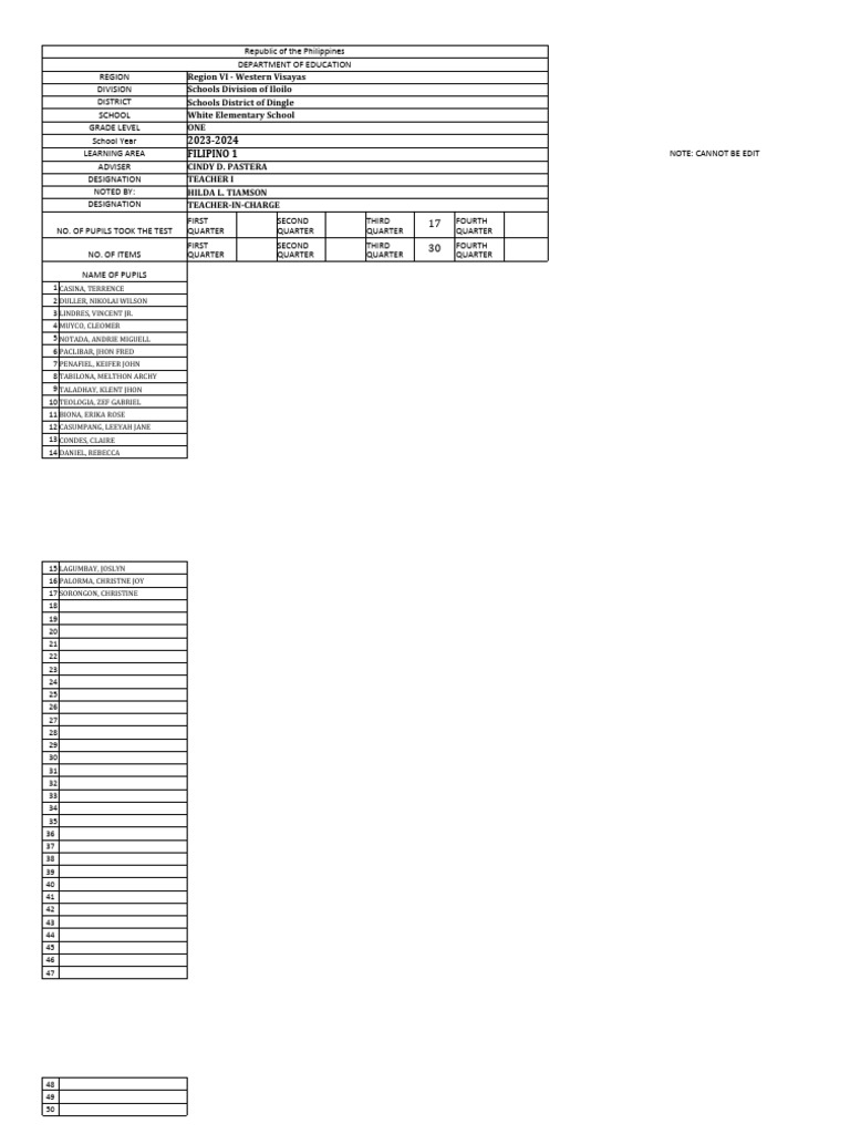 Grade 1 Hope Item Analysis 3RD Quarter Filipino | PDF | Government ...