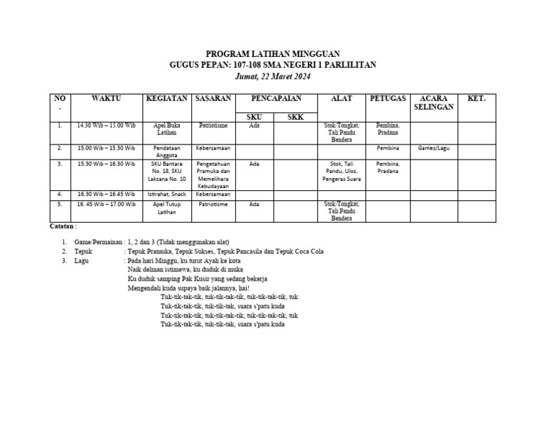 Program Latihan Mingguan | PDF