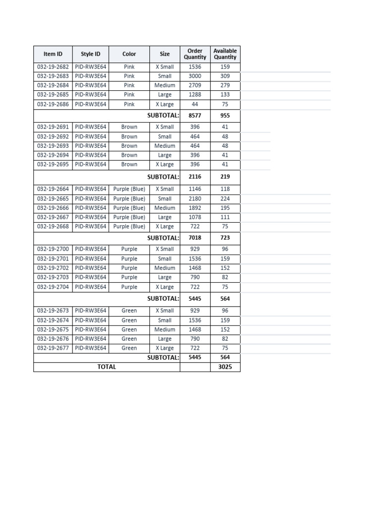 DUPRO PID-RW3E64 NEW | PDF