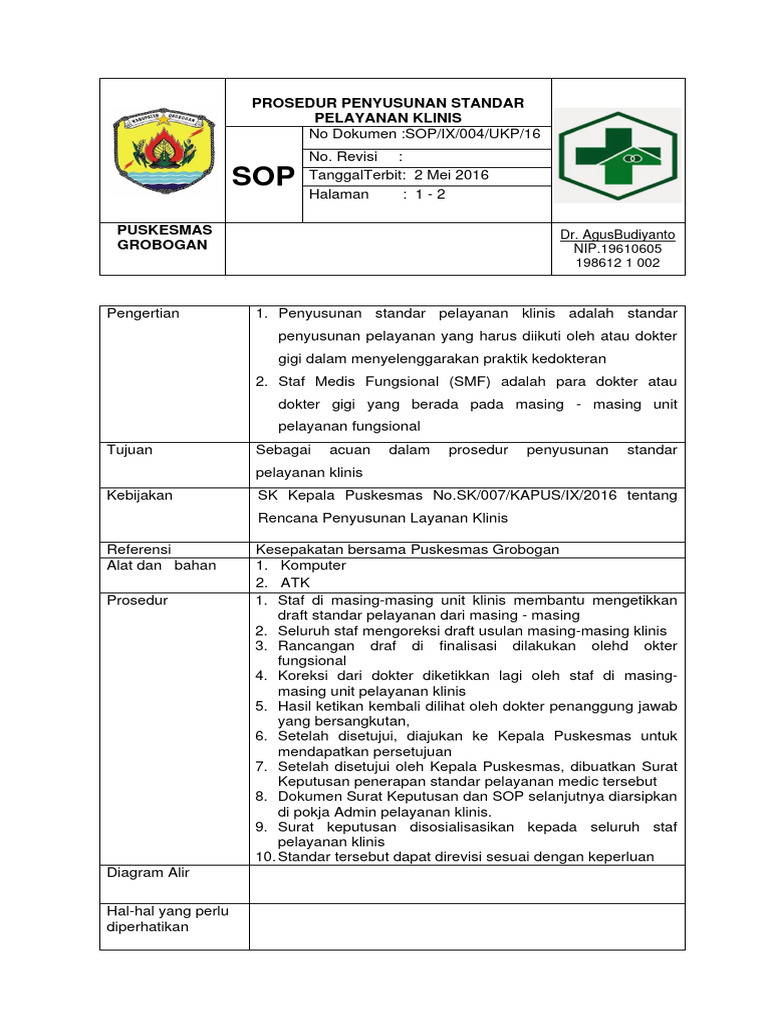 Sop Penyusunan Layanan Klinis | PDF