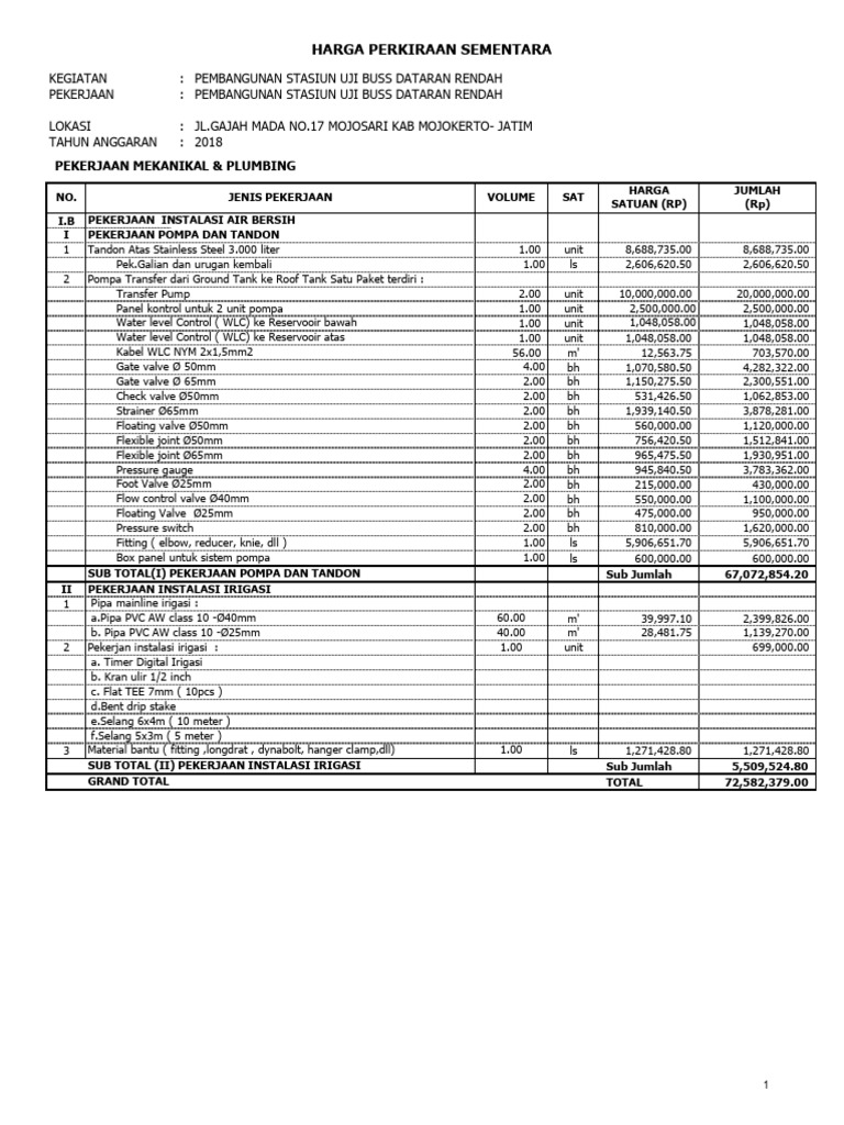 Rincian Biaya Instalasi Stasiun Uji Bus | PDF