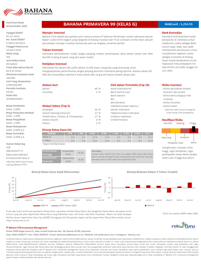 Bahana - Primavera - 99 - Kelas - G - Desember 2020 | PDF