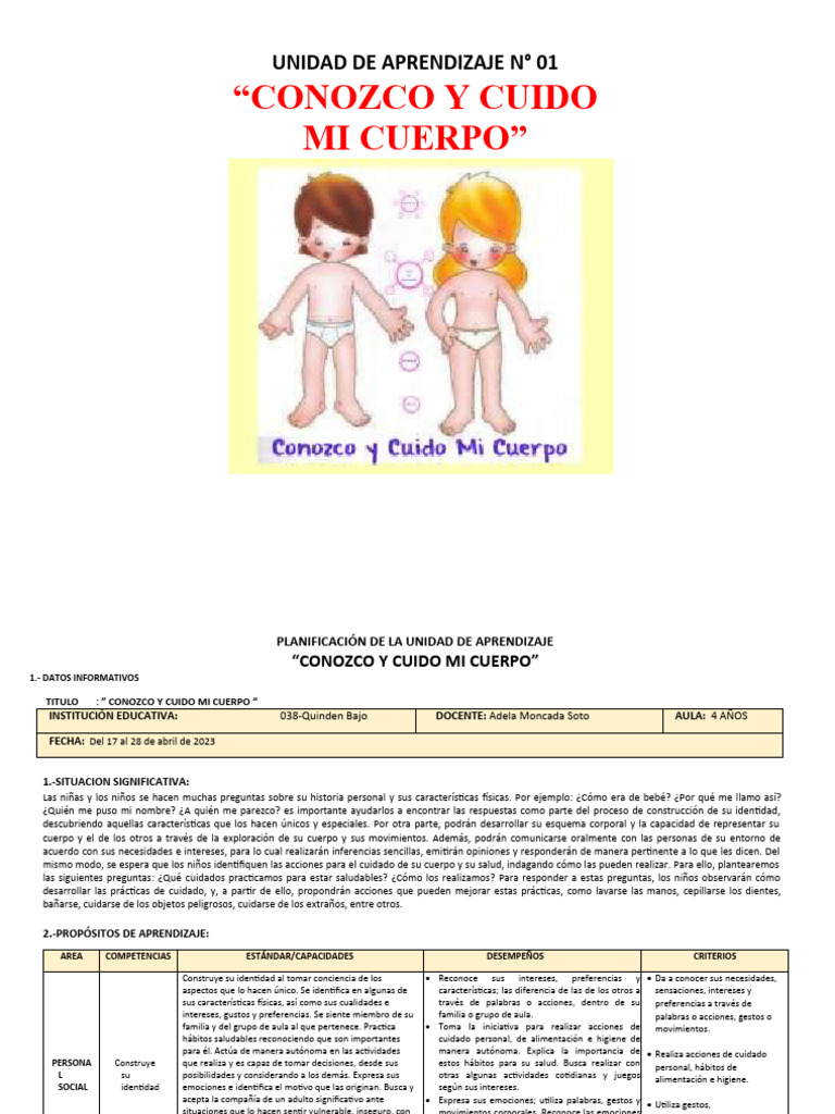 Unidad de Aprendizaje El Cuerpo | PDF | Comunicación no verbal | Las ...