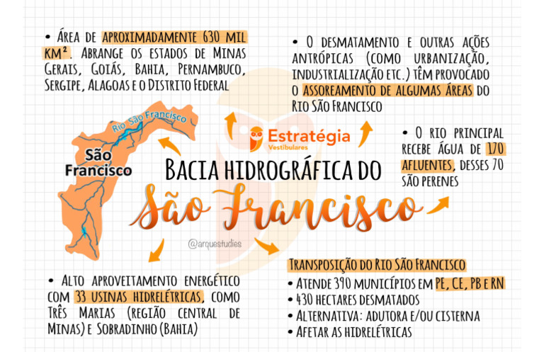 Mapa Mental - Bacia Hidrográfica Do São Francisco - Geografia | PDF
