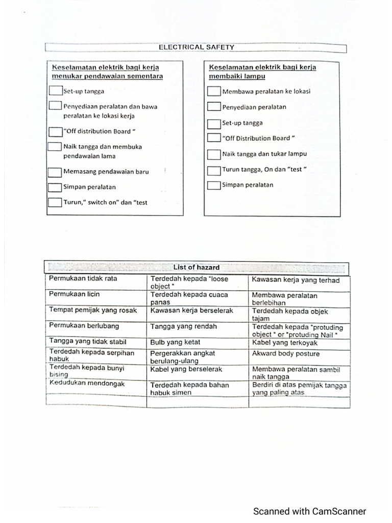 Electrical Safety | PDF