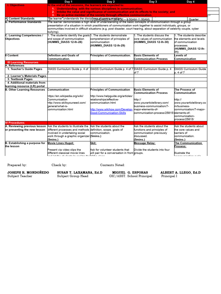 DLP8 (1) | PDF | Curriculum | Learning