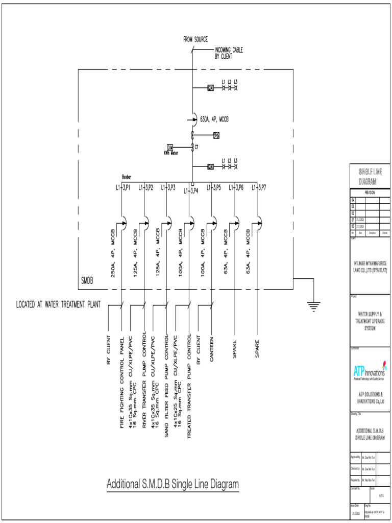 Single Line Diagram Rev.1 (WTP) | Download Free PDF | Electrical Wiring ...
