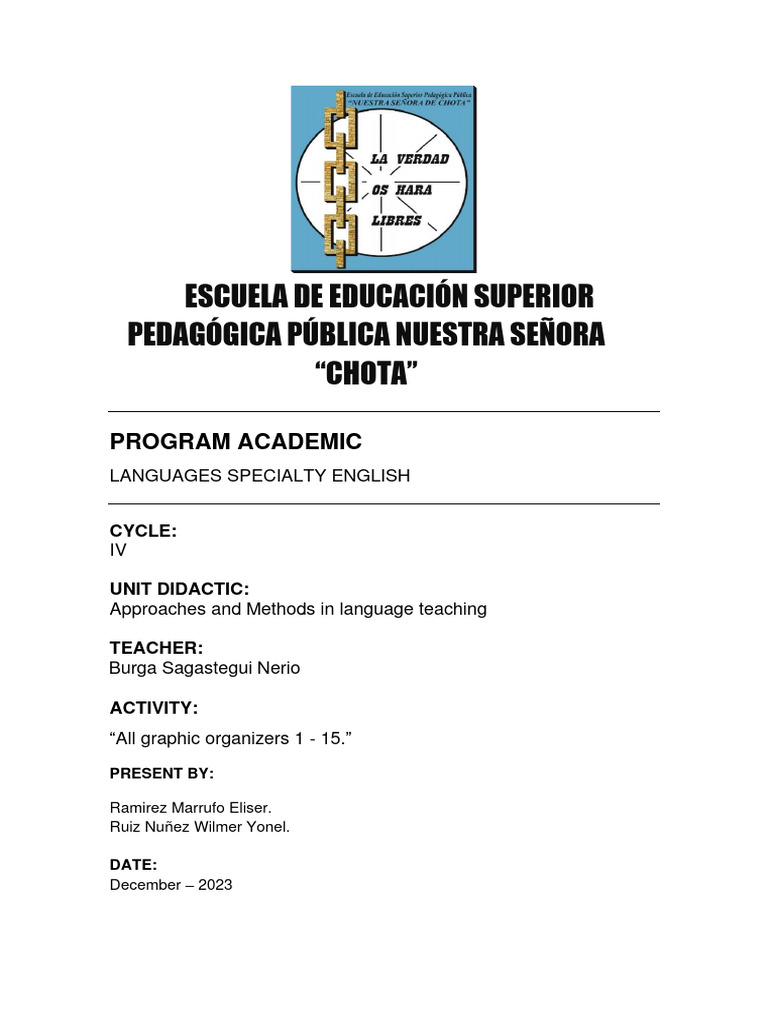 All Graphic Organizers - Methods and Approaches - Team 8 | PDF | Cognition | Human Communication